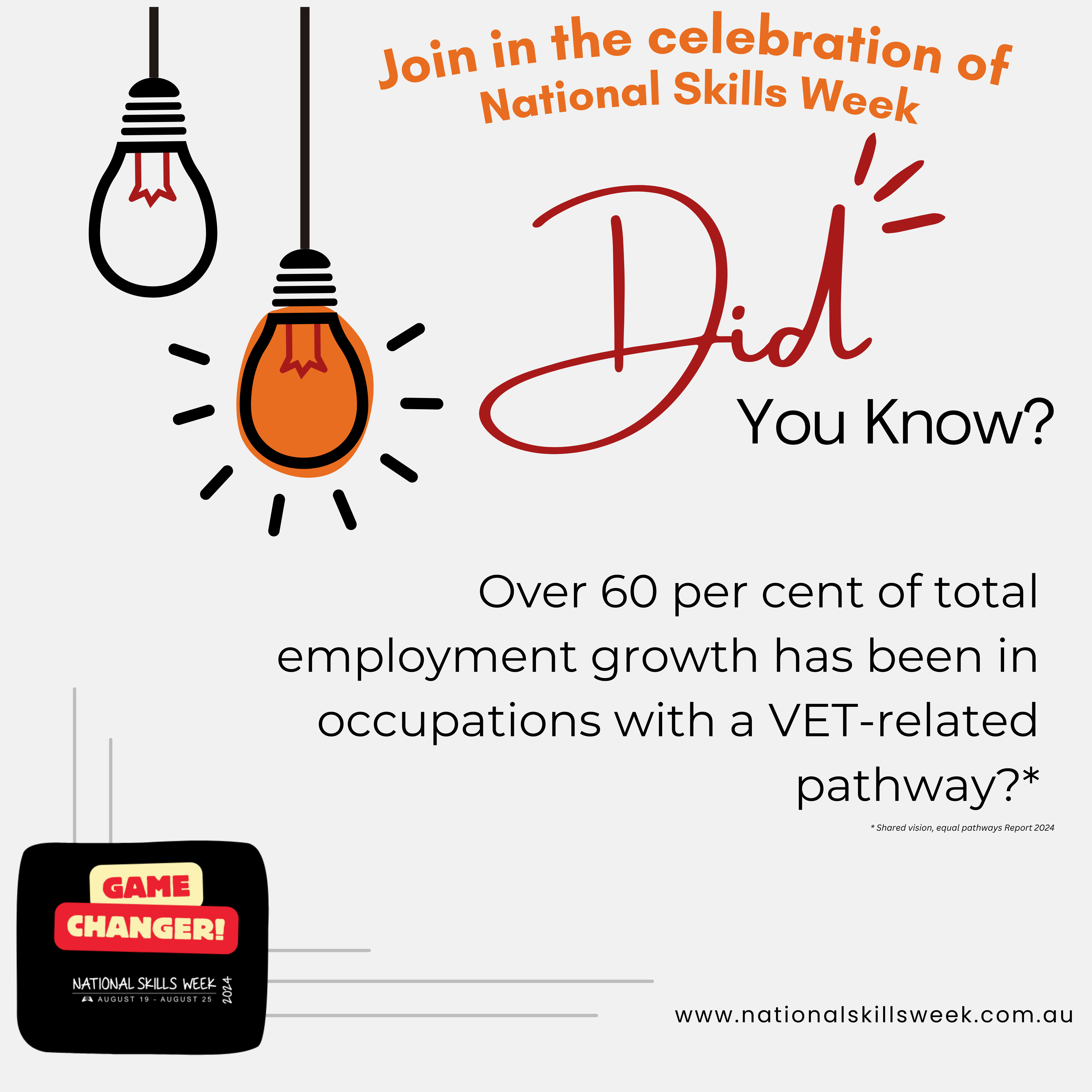 Resources - National Skills Week 2024